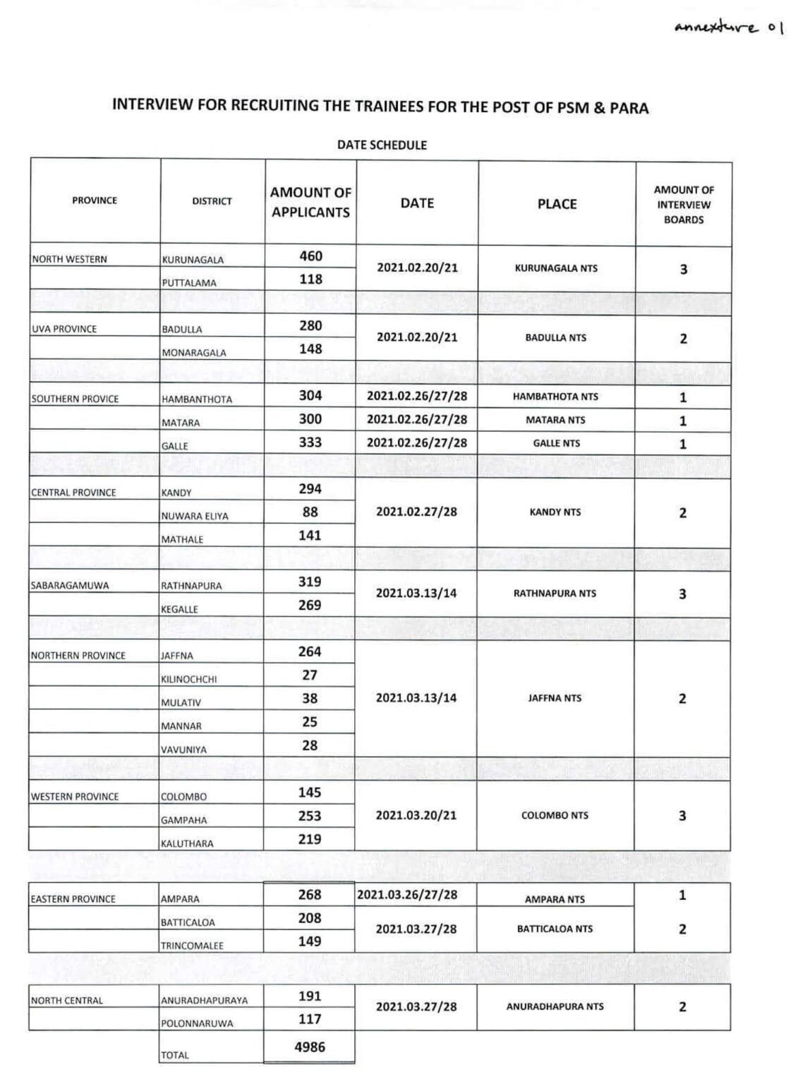 Para medical services - selected interview name list(2019)-ministry of ...